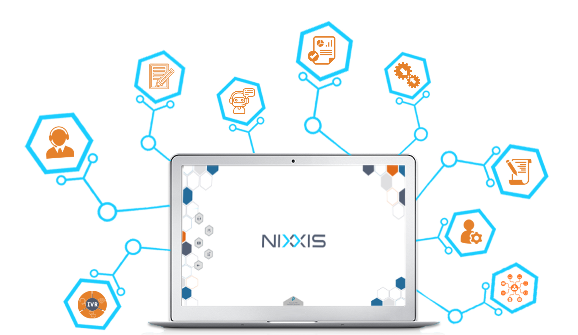 Nixxis Contact Suite – Nixxis